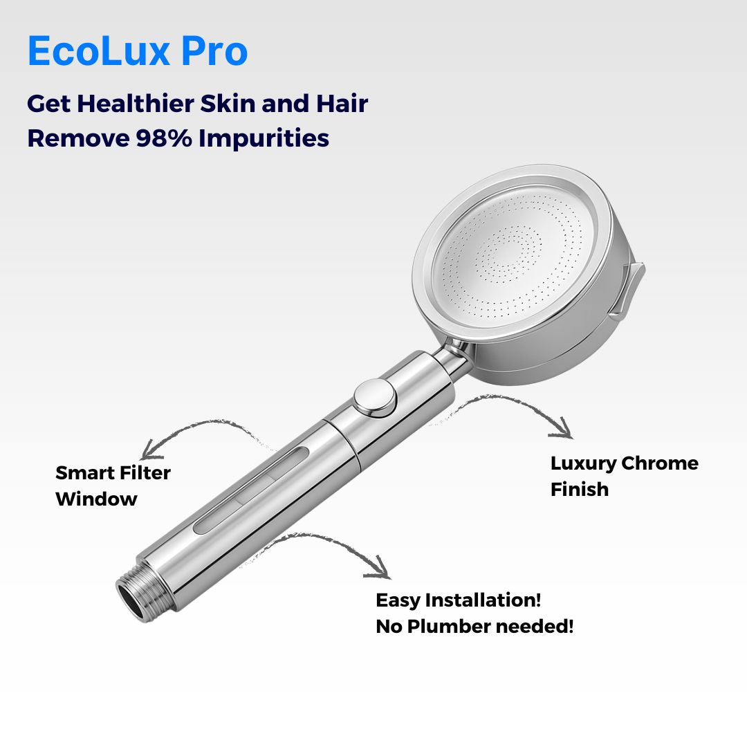 EcoLux™ Pro Filtered Shower head – Exult Planet